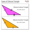 Obtuse Triangle: Definition, Types, Formulas