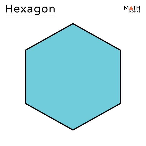 29 Different Types Of Hexagon Shapes PNG Nosha