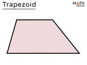 Trapezoid – Definition, Properties, Formulas & Examples