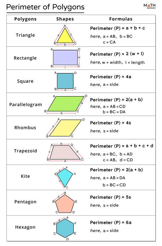 Perimeter Of Irregular Shapes With Missing Sides Worksheets Record iworksheet co