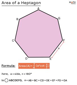 Heptagon – Definition, Shape, Properties, Formulas
