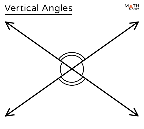 Vertical Angles Definition Theorem With Examples Vertical Angles Definition Theorem With Examples