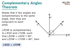 Complementary and Supplementary Angles – Definition with Examples