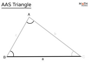AAS Triangle – Theorem, Meaning, Symbol, Proof, Solved Examples