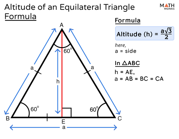 Altitude Of A Triangle Definition Formula Examples