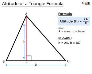 Altitude of a Triangle – Definition, Formula, Examples