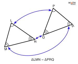 Similar Triangles – Definition, Properties, Formulas, Examples