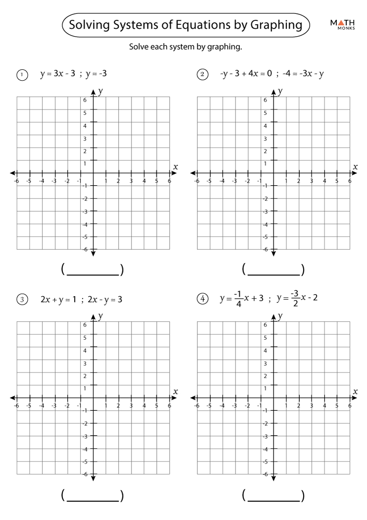 Graphing Systems Of Equations Worksheets Math Monks Graphing Systems Of Equations Worksheets Math Monks