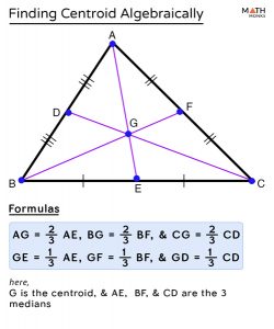 Centroid of a Triangle – Definition, Properties, Formulas