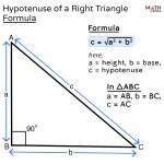 Hypotenuse of a Triangle – Definition, Formulas