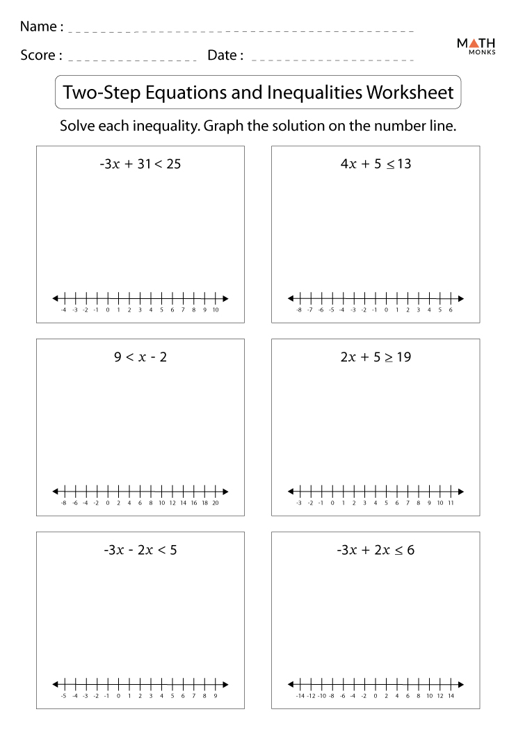 Two Step Equations Worksheets Math Monks