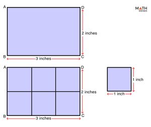 Area of Rectangle - Definition, Formulas, & Examples