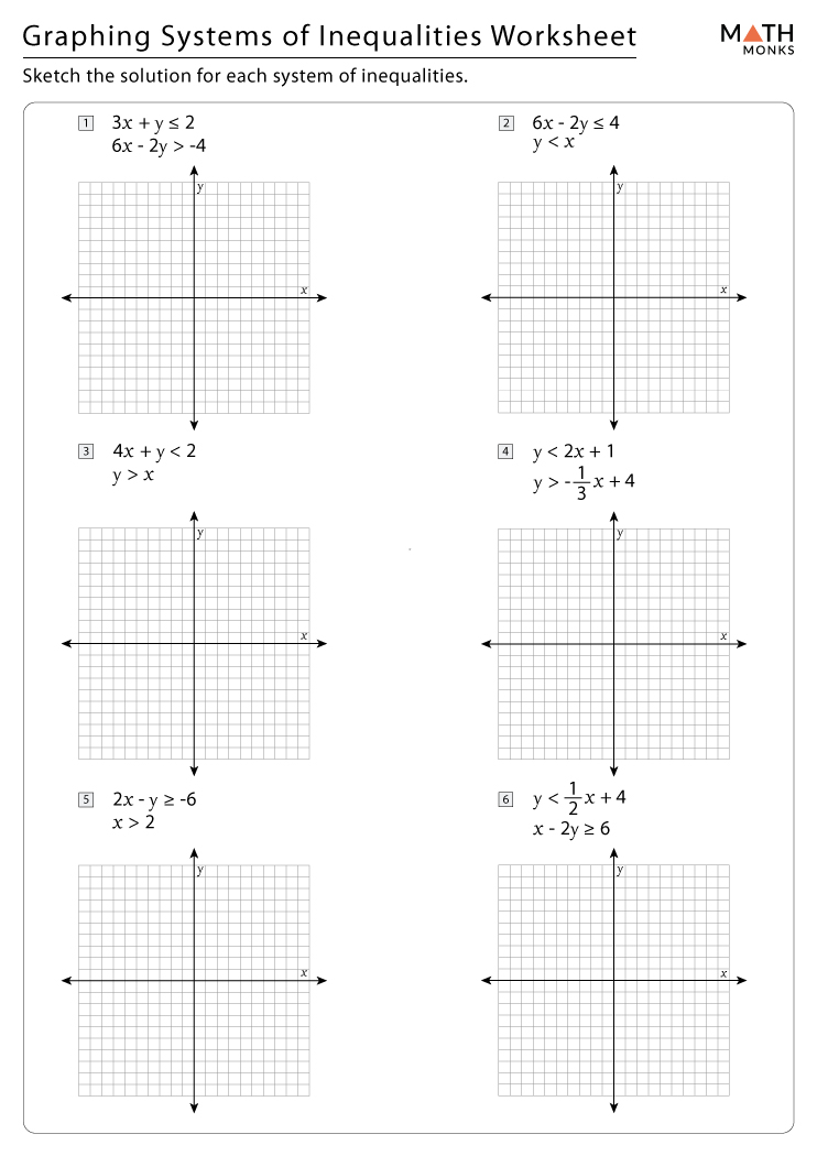Systems Of Inequalities Worksheets With Answer Key