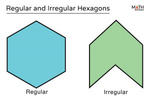 Irregular Hexagon — Shape and Diagrams