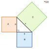 Pythagorean (Pythagoras) Theorem – Definition, Formula, & Examples