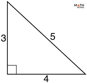 Pythagorean (Pythagoras) Theorem – Definition, Formula, & Examples