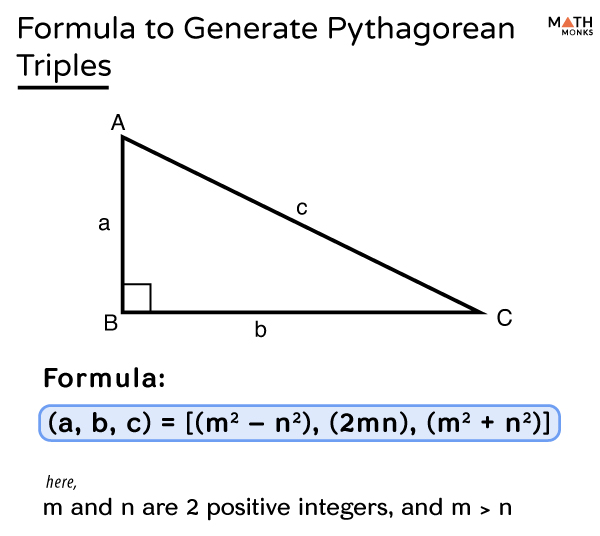 Pythagorean Triples Definition List Formula Examples