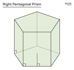 Pentagonal Prism - Formulas, Examples and Diagram