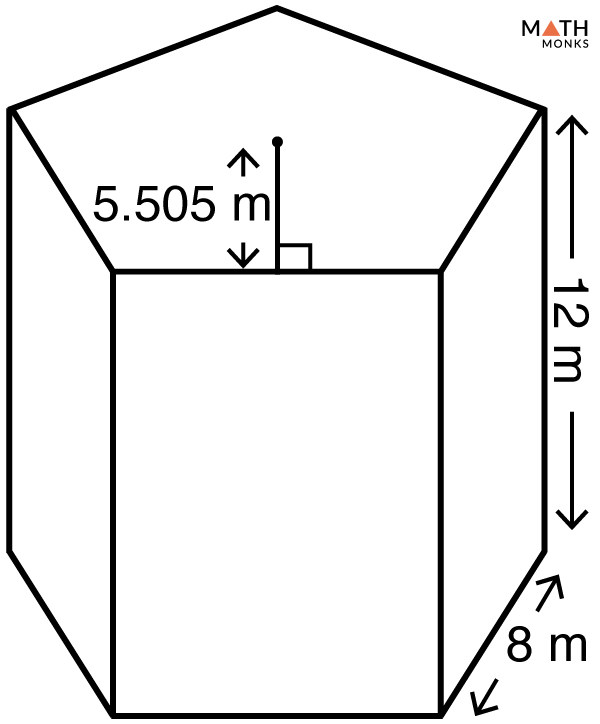 Surface Area Of A Pentagonal Prism Formulas Examples Diagrams