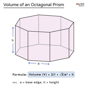 Octagonal Prism - Definition, Formulas, Examples & Diagrams