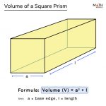 Volume of a Square Prism - Definition, Formula and Examples