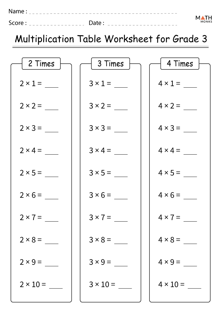 Multiplication Table Worksheets Prntbl concejomunicipaldechinu gov co