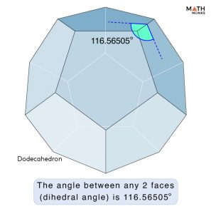 Dodecahedron – Definition, Formulas, Examples & Diagrams