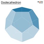 Dodecahedron – Definition, Formulas, Examples & Diagrams