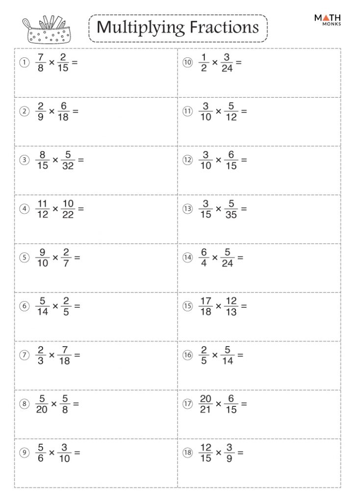 Multiplying Fractions - Steps, Examples, and Diagrams