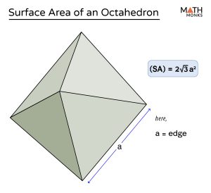 Octahedron – Definition, Properties, Formulas, & Diagrams