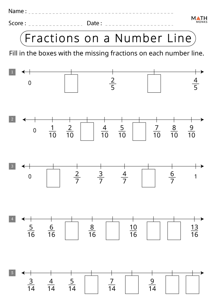 Rational Numbers On A Number Line Worksheet