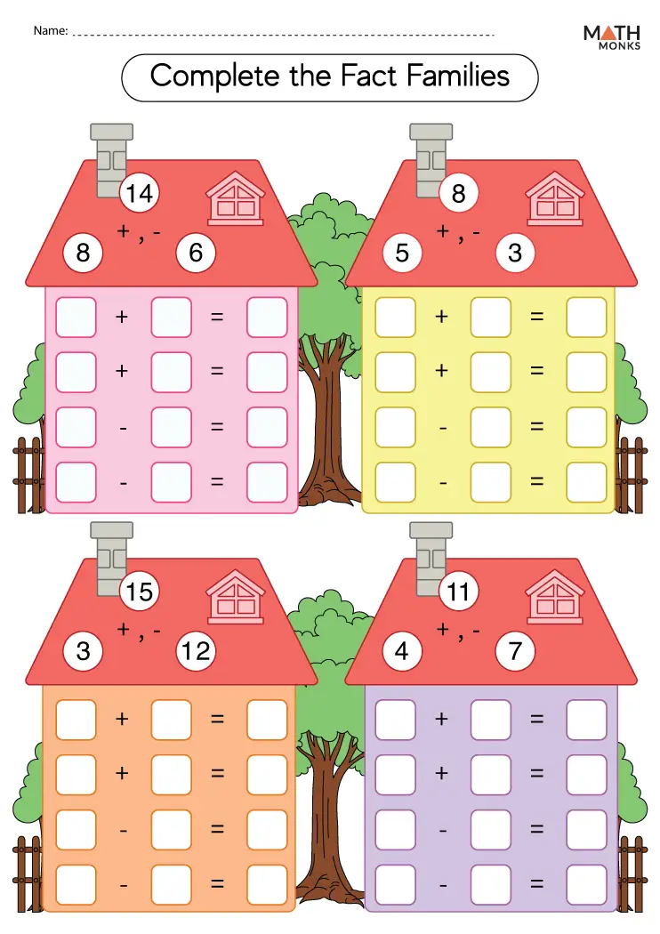 First Grade Fact Family Worksheets Math Monks First Grade Fact Family Worksheets Math Monks