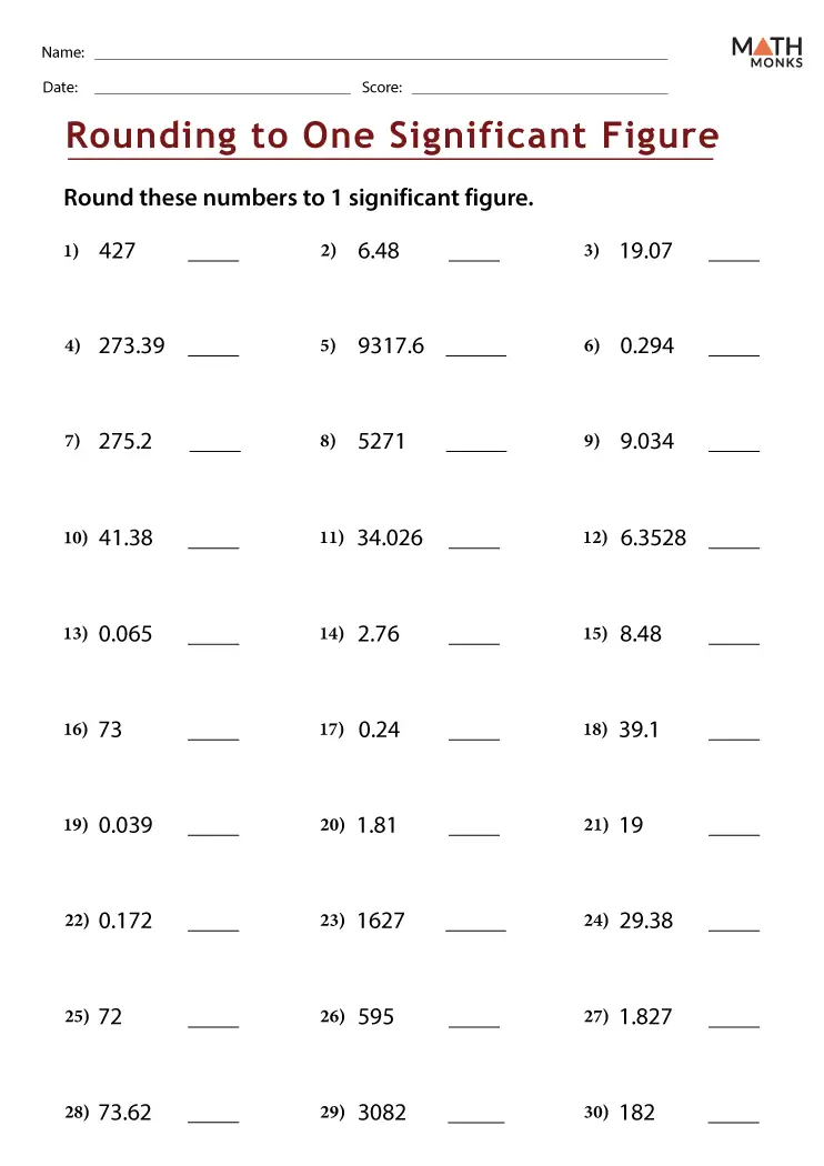 Significant Figures Worksheets Math Monks Significant Figures Worksheets Math Monks