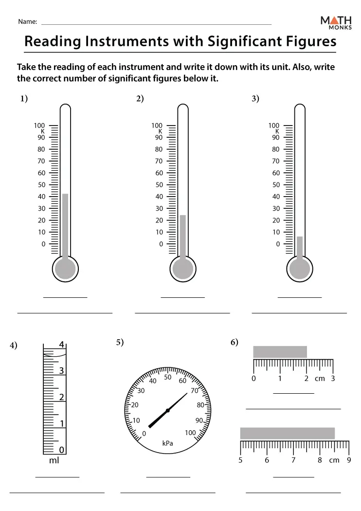 Significant Figures Worksheets Math Monks Significant Figures Worksheets Math Monks