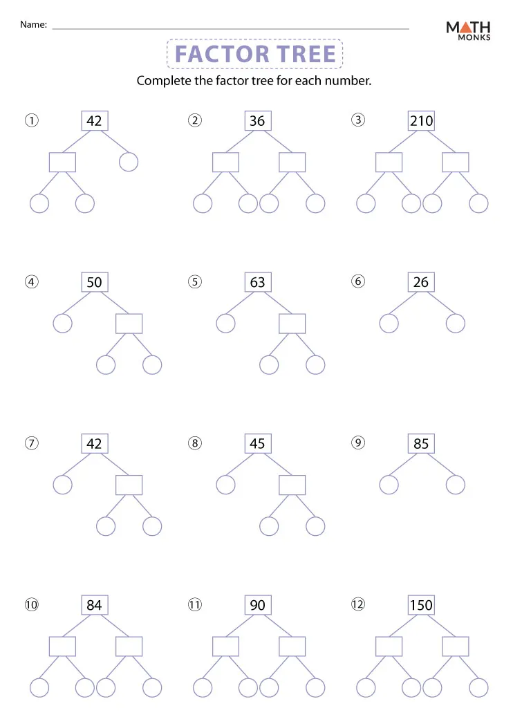 Prime Factorization Worksheets Math Monks