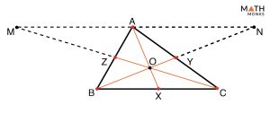 Ceva's Theorem – Proof, Examples, and Diagrams