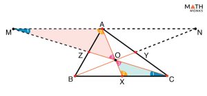 Ceva's Theorem – Proof, Examples, and Diagrams
