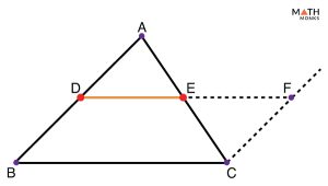 Midpoint Theorem – Proof, Formula, Examples, and Diagrams