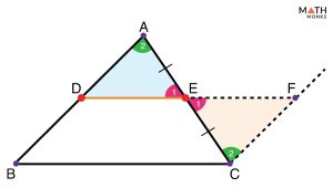 Midpoint Theorem – Proof, Formula, Examples, and Diagrams