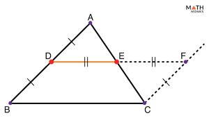 Midpoint Theorem – Proof, Formula, Examples, and Diagrams