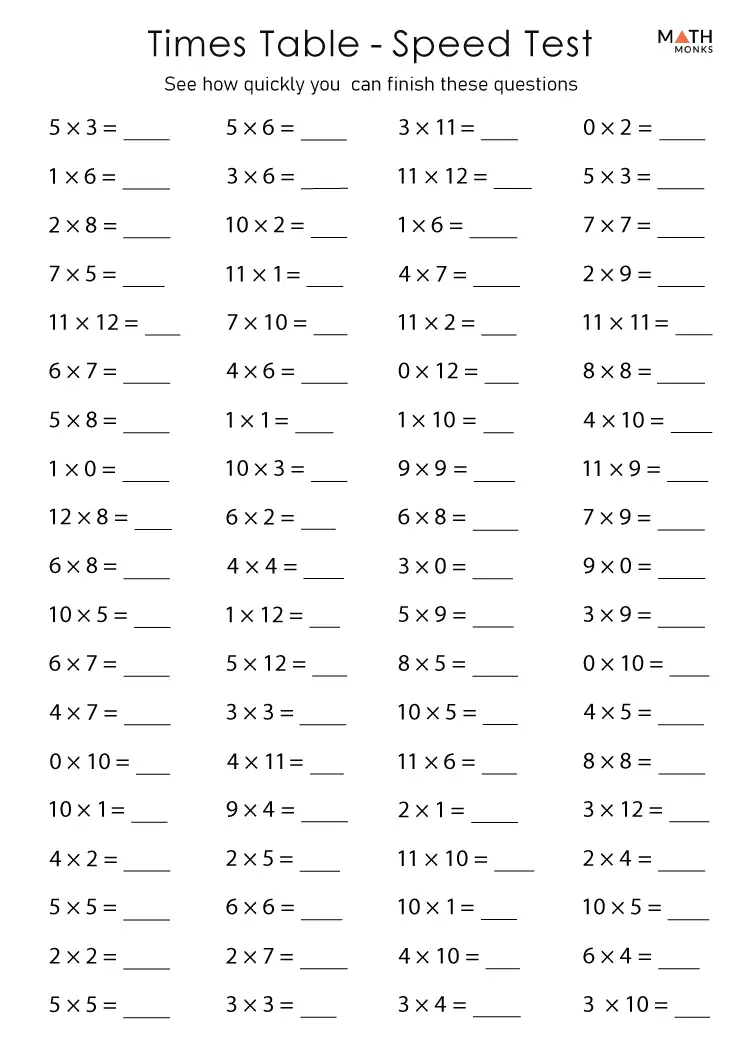 Time Tables Test Worksheet Multiplication Table Reference And Quiz Time Tables Test Worksheet Multiplication Table Reference And Quiz