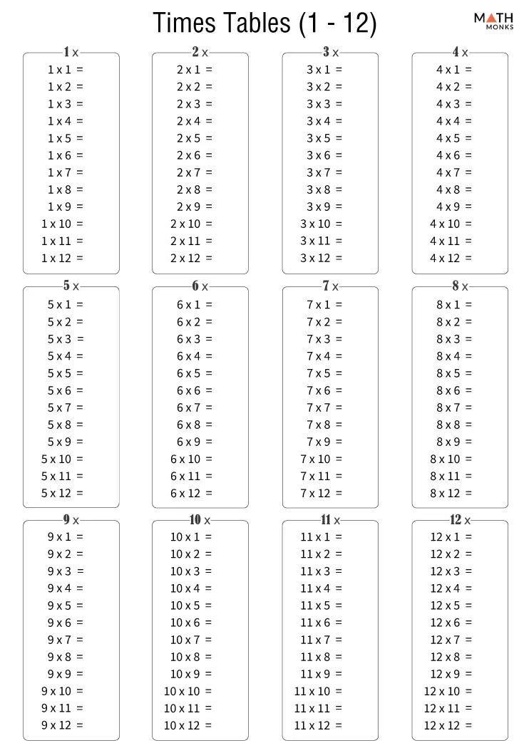 Times Tables Worksheets Math Monks