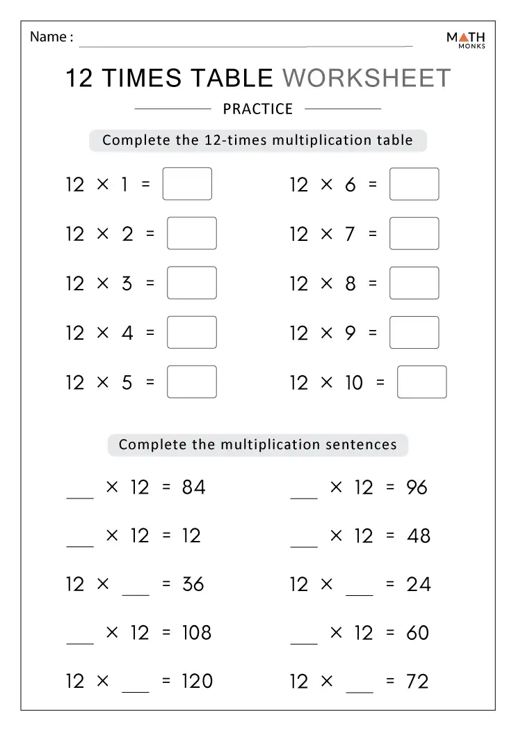 Times Tables Worksheets Math Monks Times Tables Worksheets Math Monks