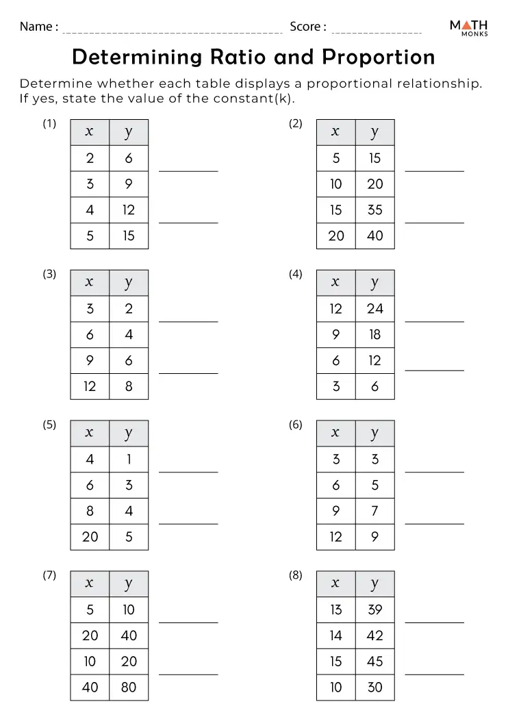 Ratio And Proportion Worksheets Math Monks Ratio And Proportion Worksheets Math Monks