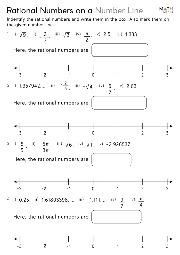 Rational Numbers On A Number Line Worksheets Math Monks