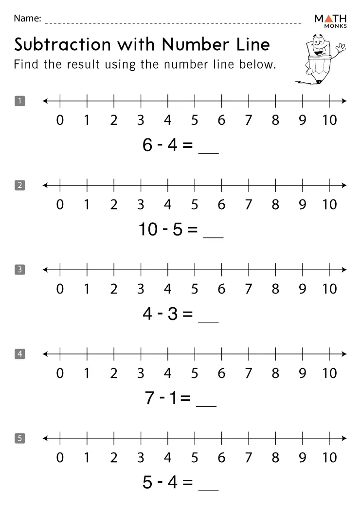 Number Line Subtraction Worksheets Math Monks Number Line Subtraction Worksheets Math Monks