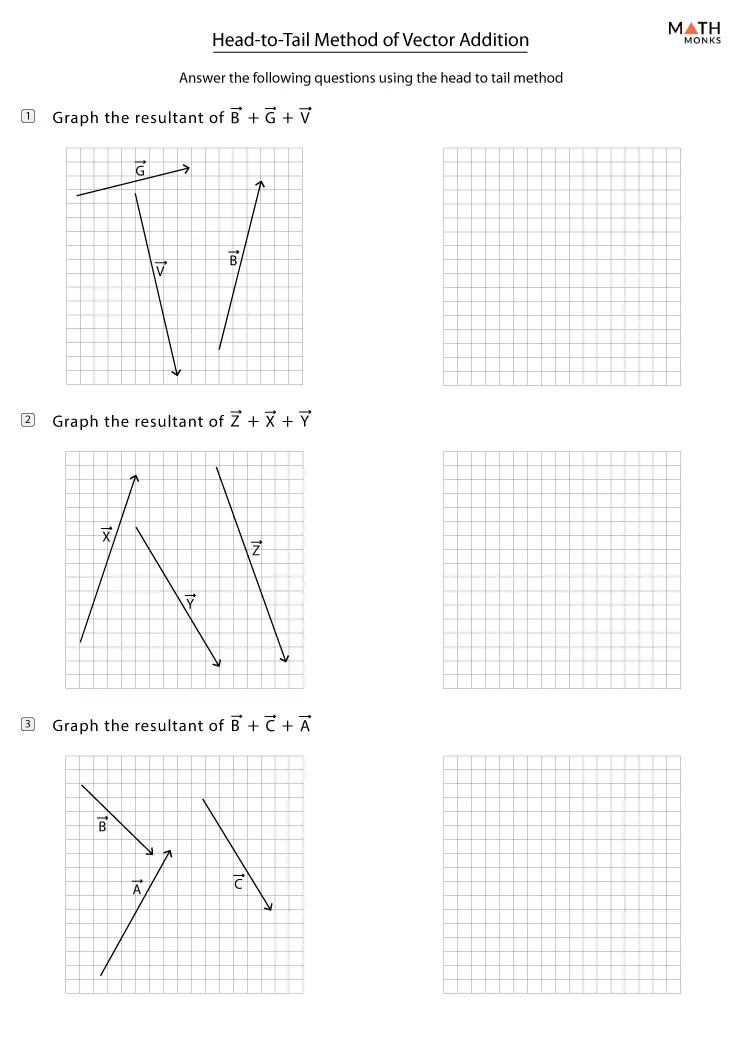 Vector Addition Worksheets Math Monks Vector Addition Worksheets Math Monks