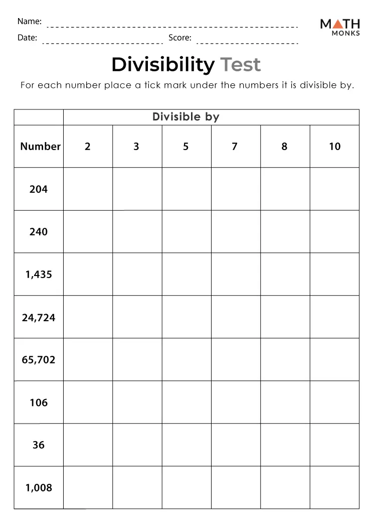 Divisibility Rules Worksheets Math Monks
