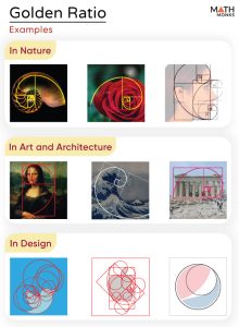 Golden Ratio - Definition, Symbol, Formula, & Examples