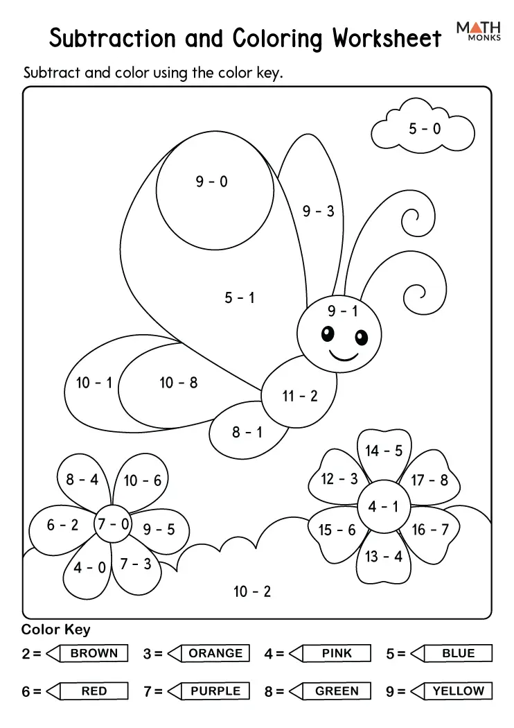 Subtraction Coloring Worksheets Math Monks Subtraction Coloring Worksheets Math Monks
